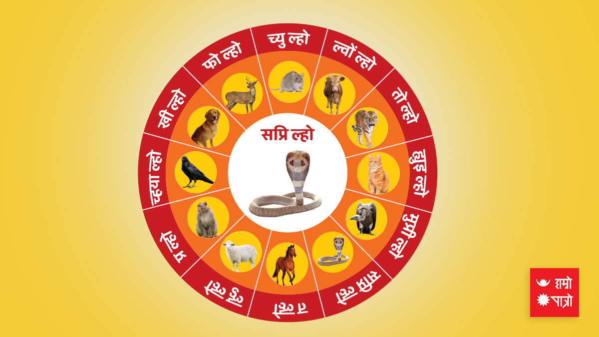 Tamu Lhosar | Kavi Siromani Lekhnath Jayanti |Sombare Aunshi | Hamro Patro